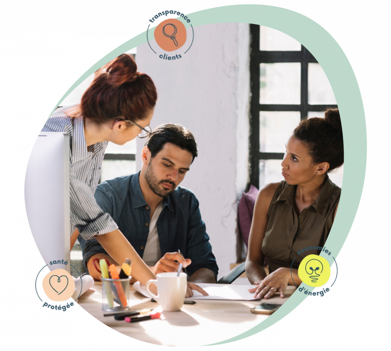 Faire un plan d’action RSE- Mon Entreprise Durable