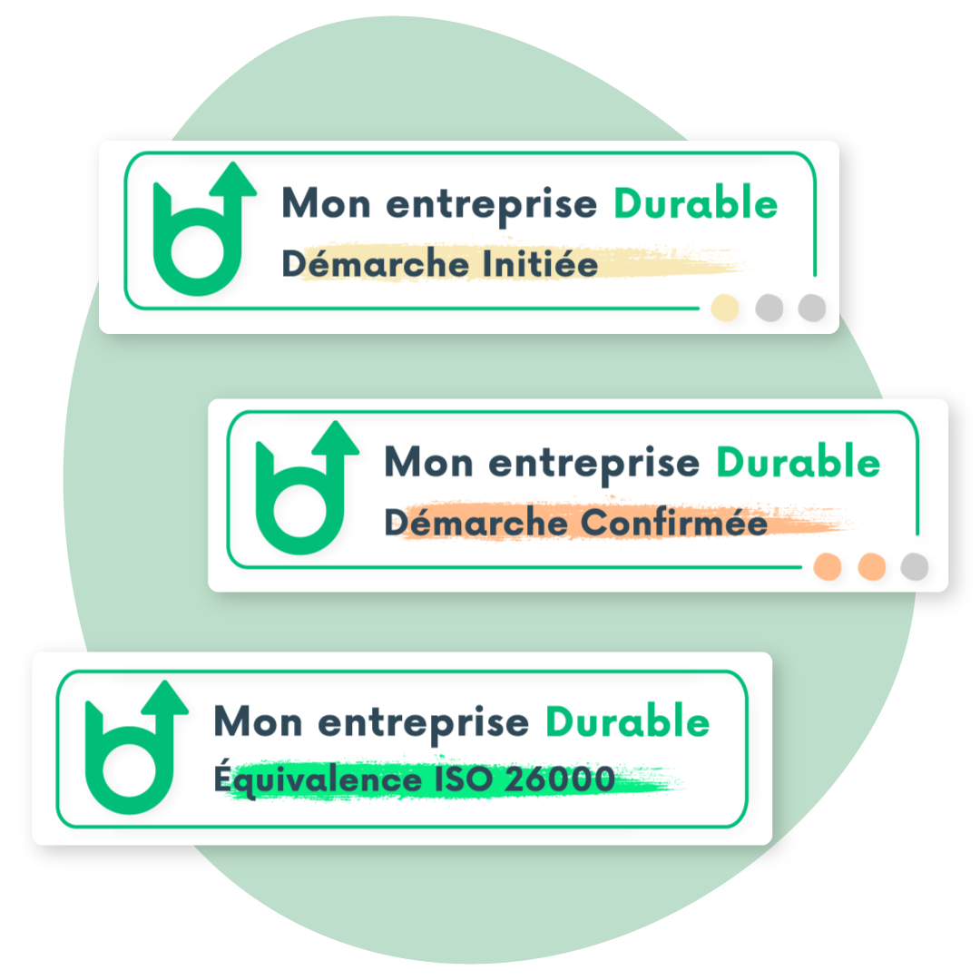 Les outils RSE à utiliser en entreprise - Mon Entreprise Durable